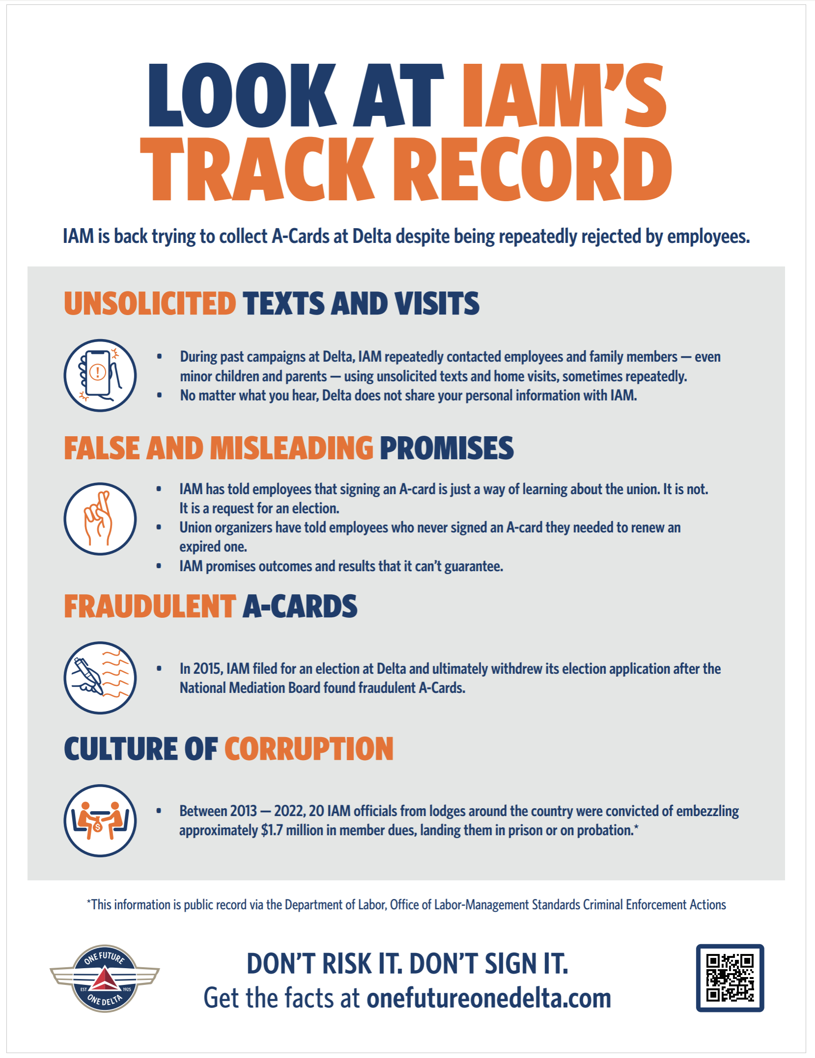 IAM’s Track Record